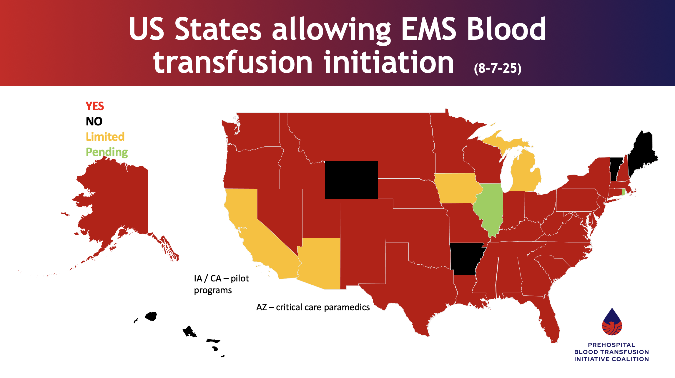 EMS Transfusion Scope of Practice - Prehospital Blood Transfusion Coalition